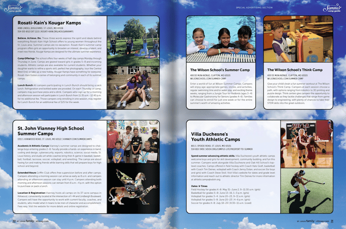 Special Section: Camp Profile Specs