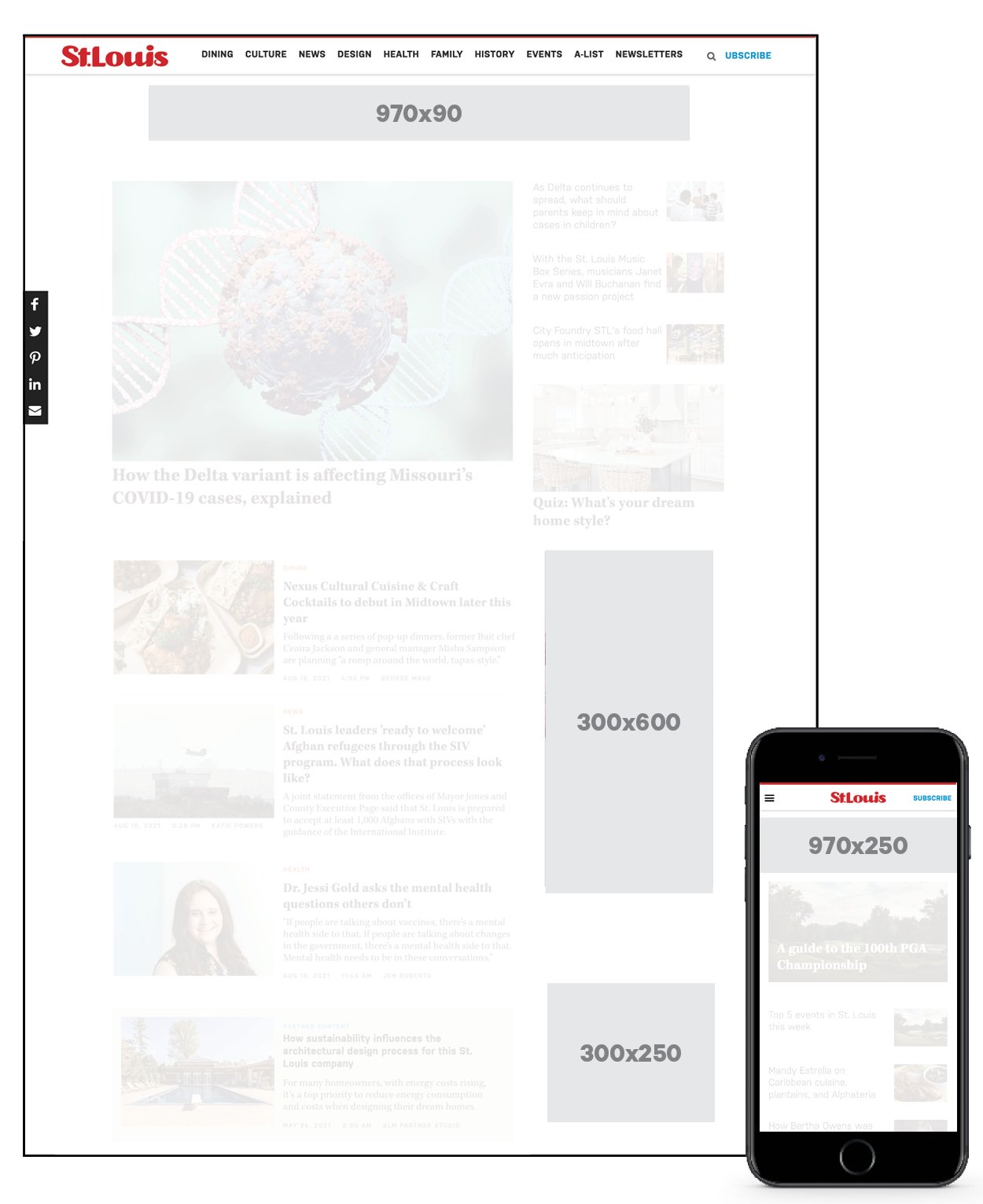Display Ad Takeover Specs